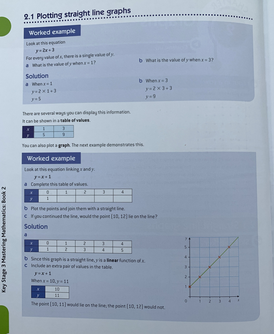 Year 8 Maths Books | ofamily learning together