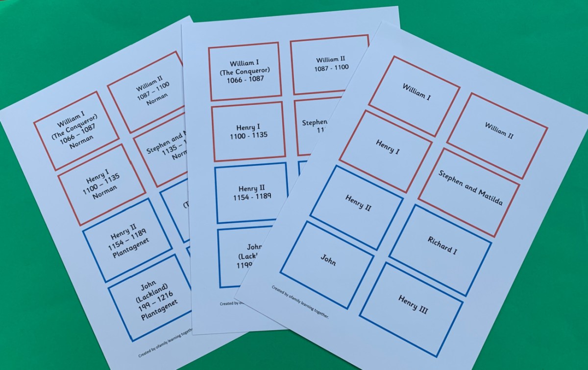 Free Kings and Queens of England cards | ofamily learning together