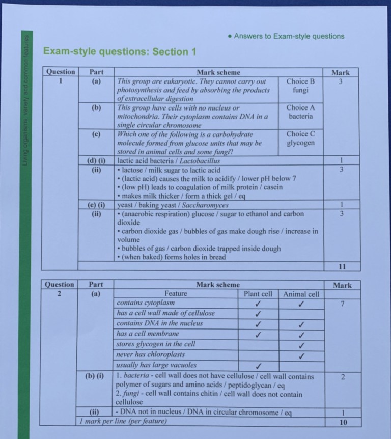 IGCSE Biology student book from Hodder Education | ofamily learning ...