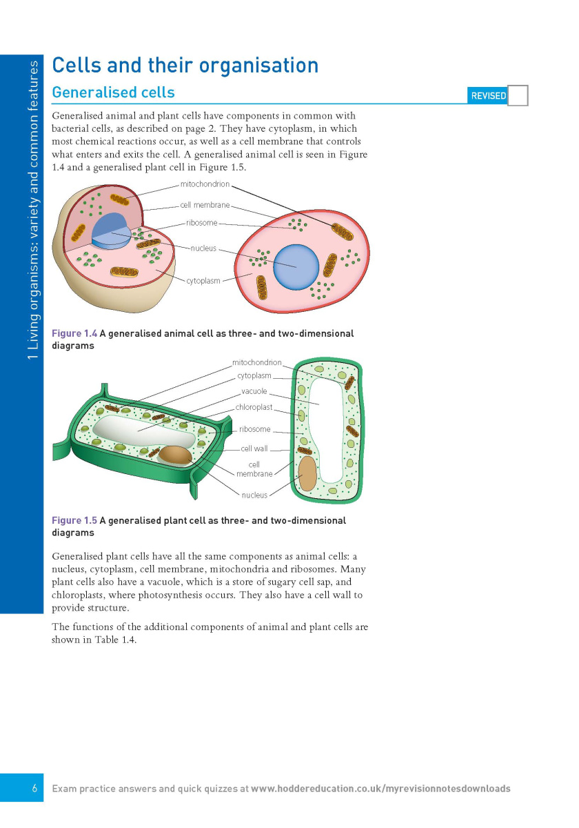IGCSE Biology student book from Hodder Education | ofamily learning ...
