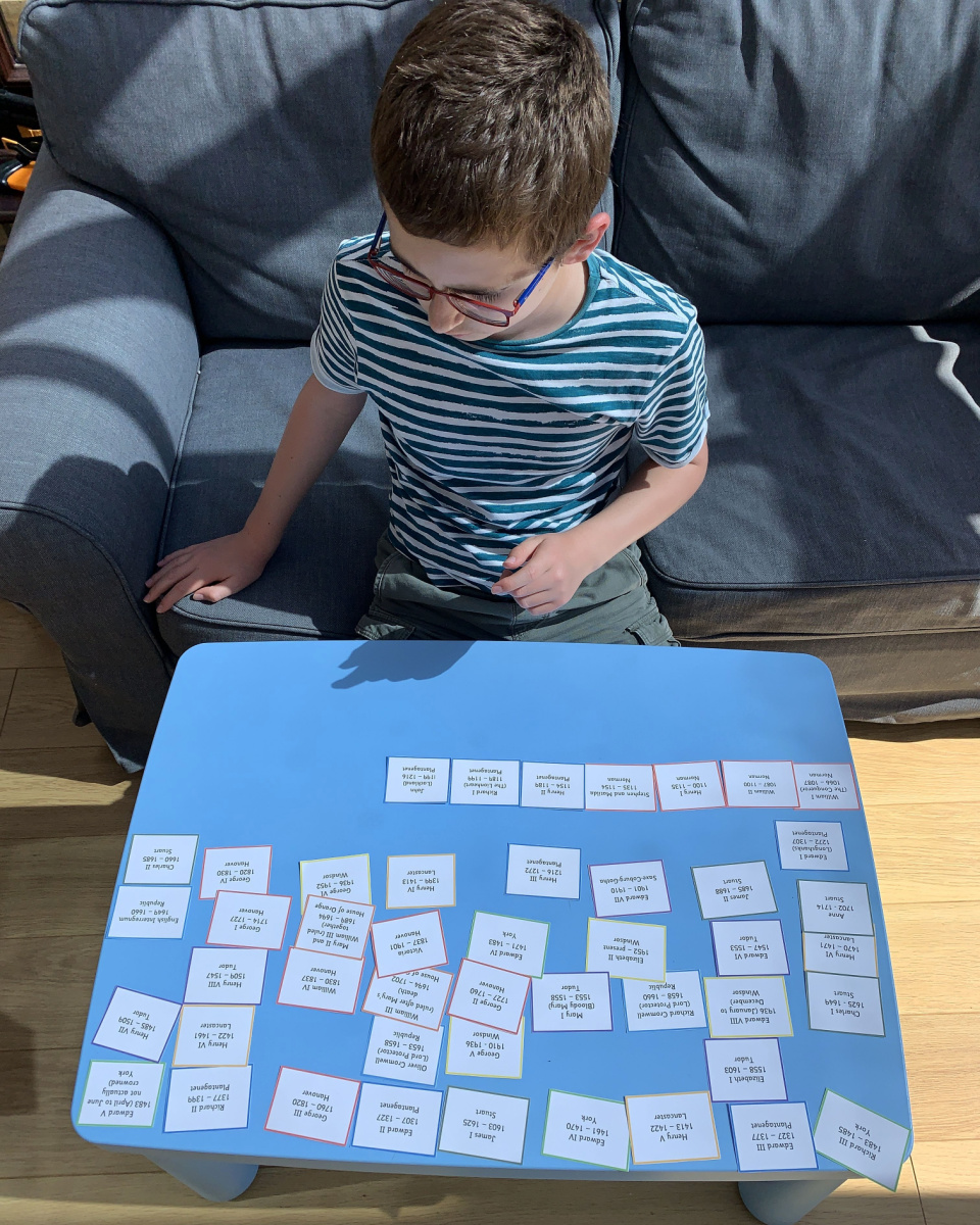 Free Kings and Queens of England cards | ofamily learning together