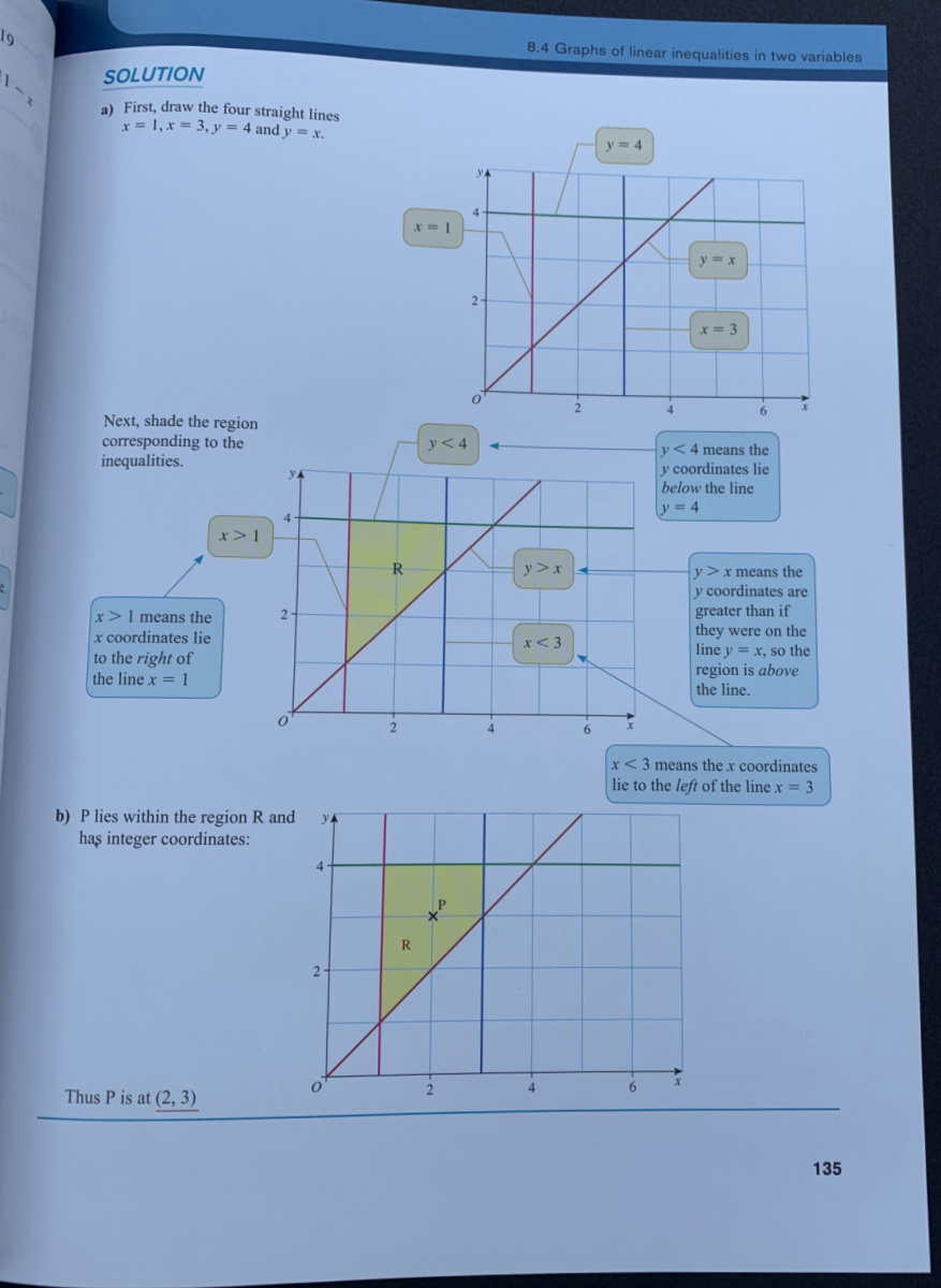 International GCSE Maths Books | ofamily learning together