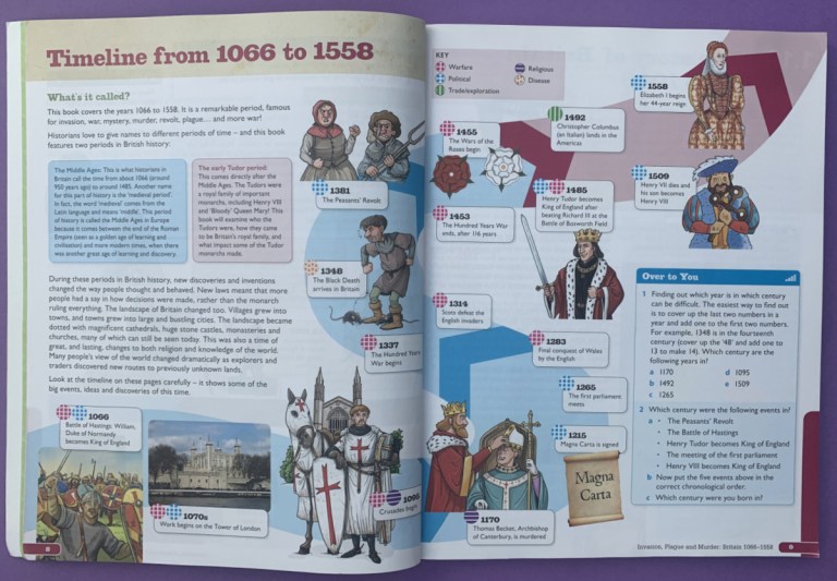 Starting Year 7 History Home Education Books | ofamily learning together