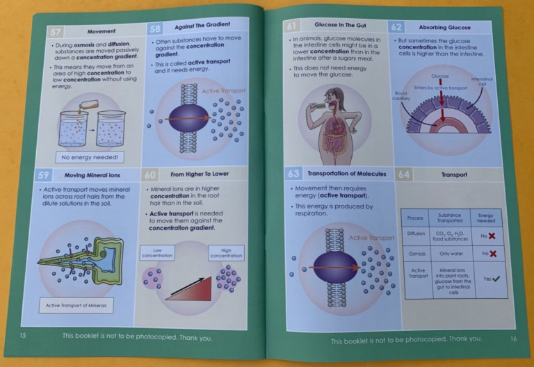 GCSE Biology Packs from Oaka Books | ofamily learning together