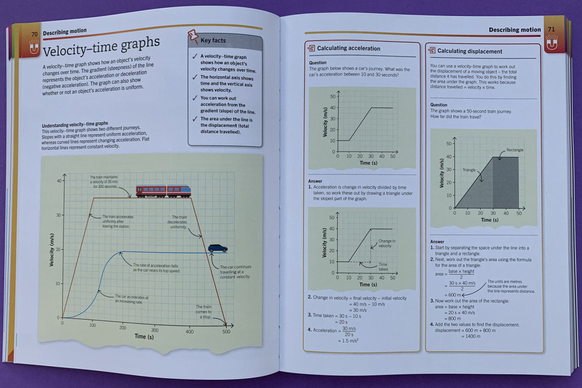 Super Simple Physics | ofamily learning together