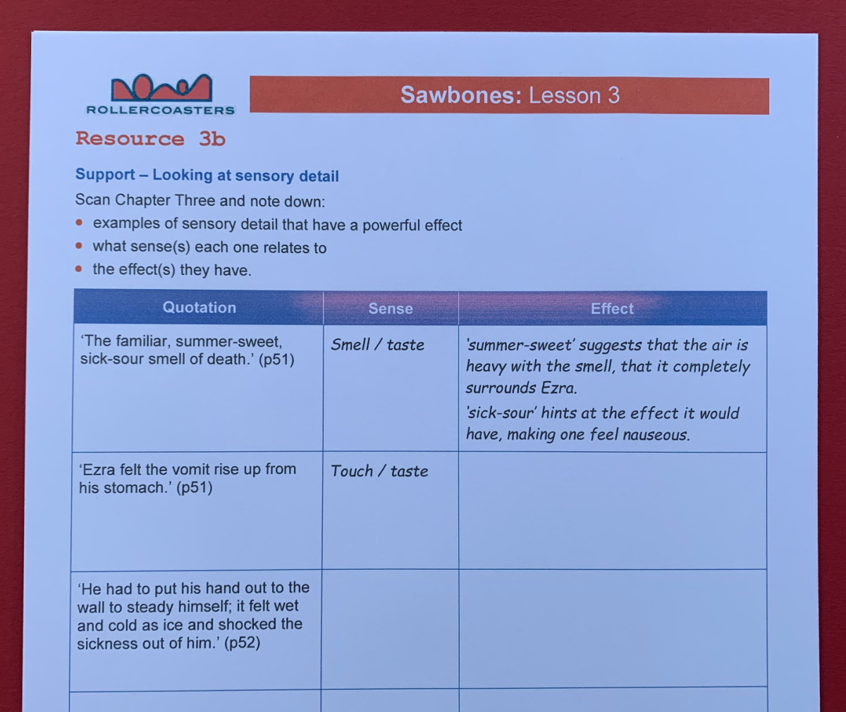 Sawbones | ofamily learning together