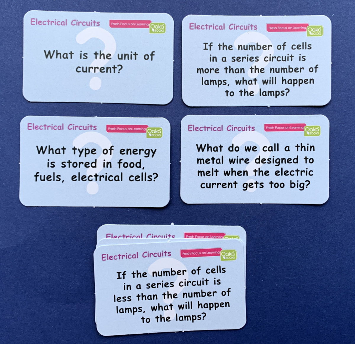 Electrical Circuits Topic Pack | ofamily learning together