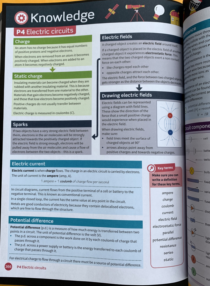 Oxford Revise – GCSE Combined Science Trilogy | ofamily learning together