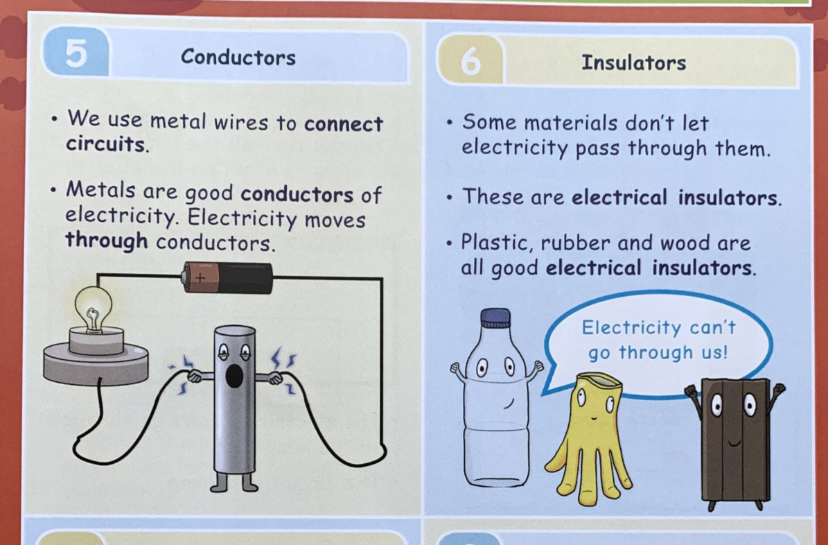 Electrical Circuits Topic Pack | ofamily learning together