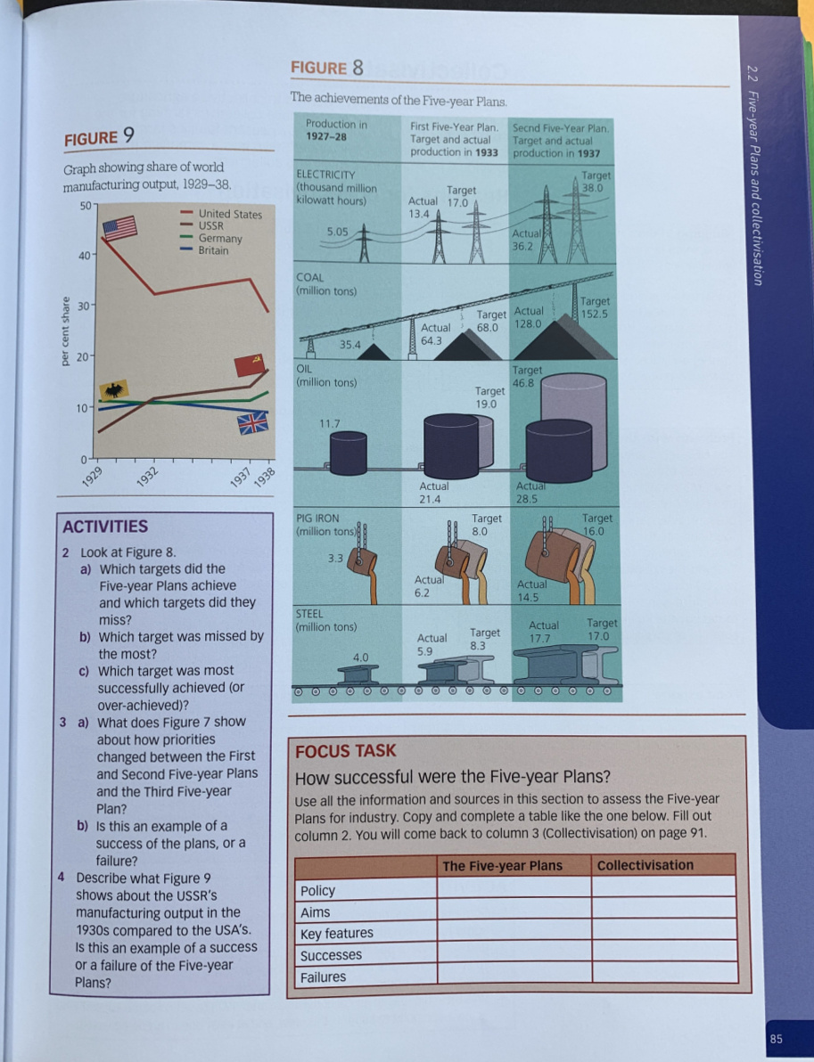IGCSE History Depth Study Book | ofamily learning together