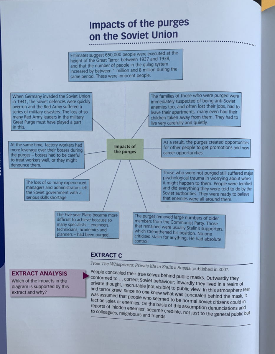 IGCSE History Depth Study Book | ofamily learning together