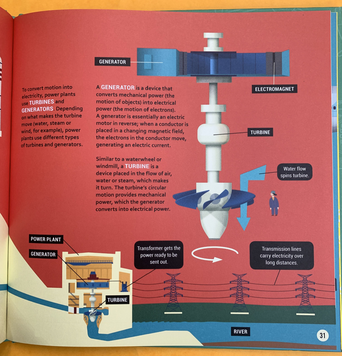 KS2 Science Books | ofamily learning together