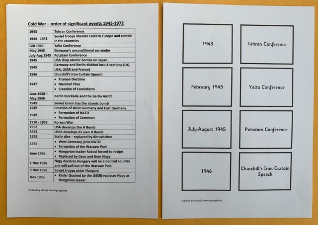 Free Summary of Cold War events for IGCSE History | ofamily learning ...